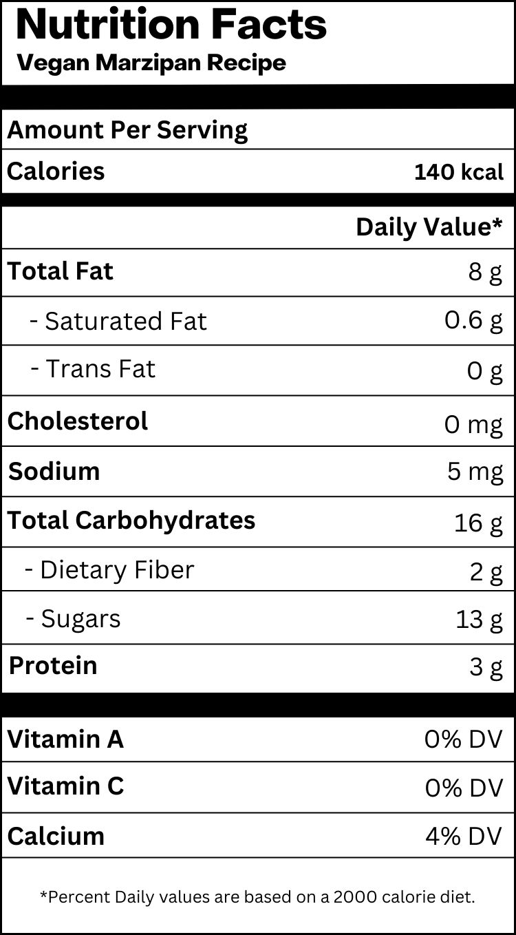 Vegan Marzipan Recipe: Sweet Almond Bliss For Vegan Desserts