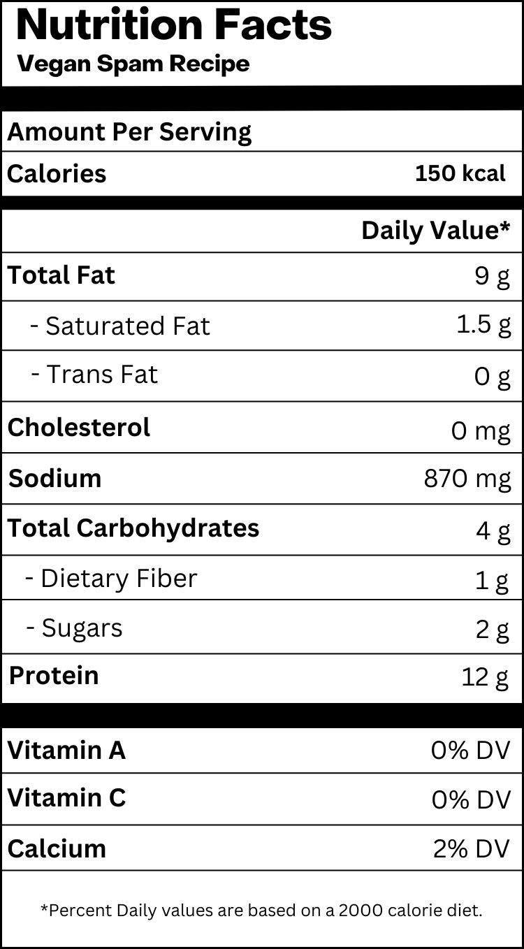 Vegan Spam Recipe: Enjoy a Flavorful Plant-Based Alternative