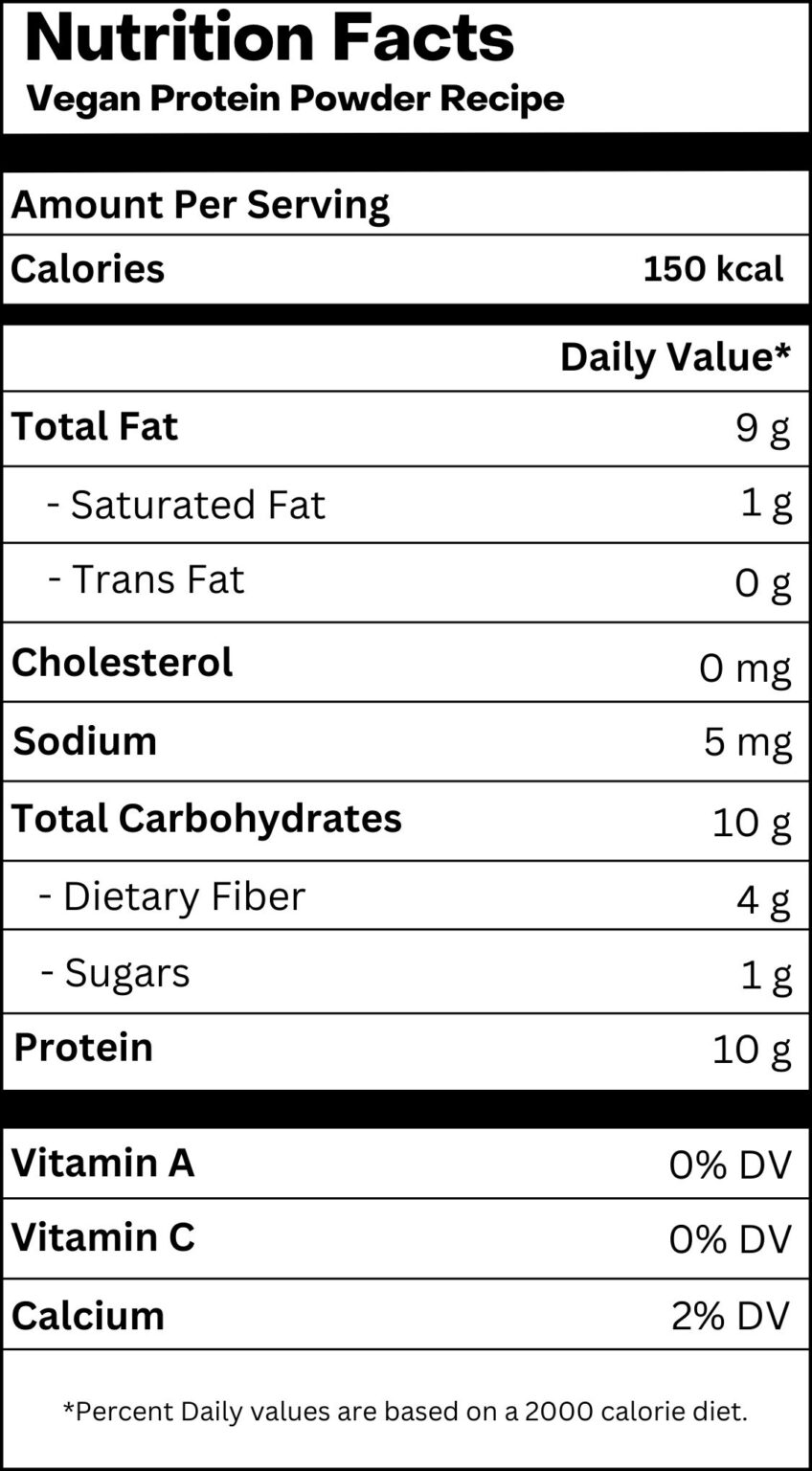 Vegan Protein Powder Recipe: Nutritious DIY Solution